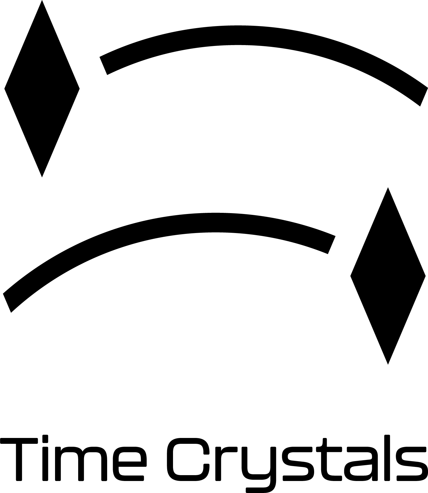 Time Crystals – time crystals conference 2025