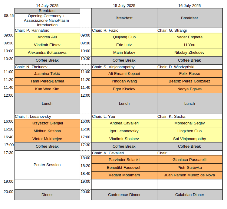 Program – Time Crystals